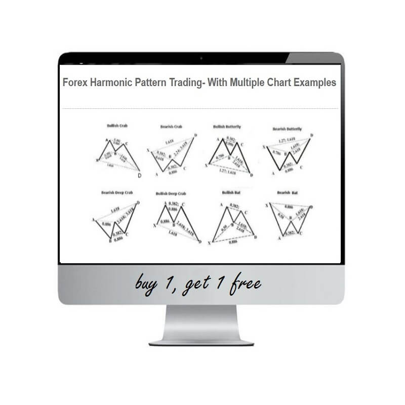 Forex Harmonic Pattern Trading With Multiple Chart Examples ...