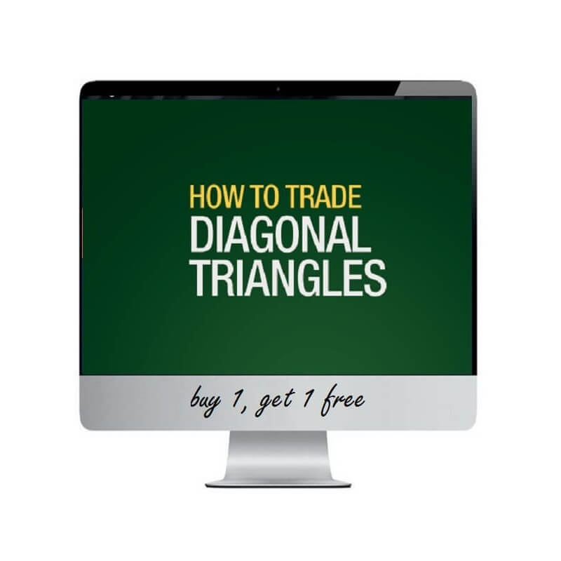 How To Trade Diagonal Triangles, by Elliott Wave International ...