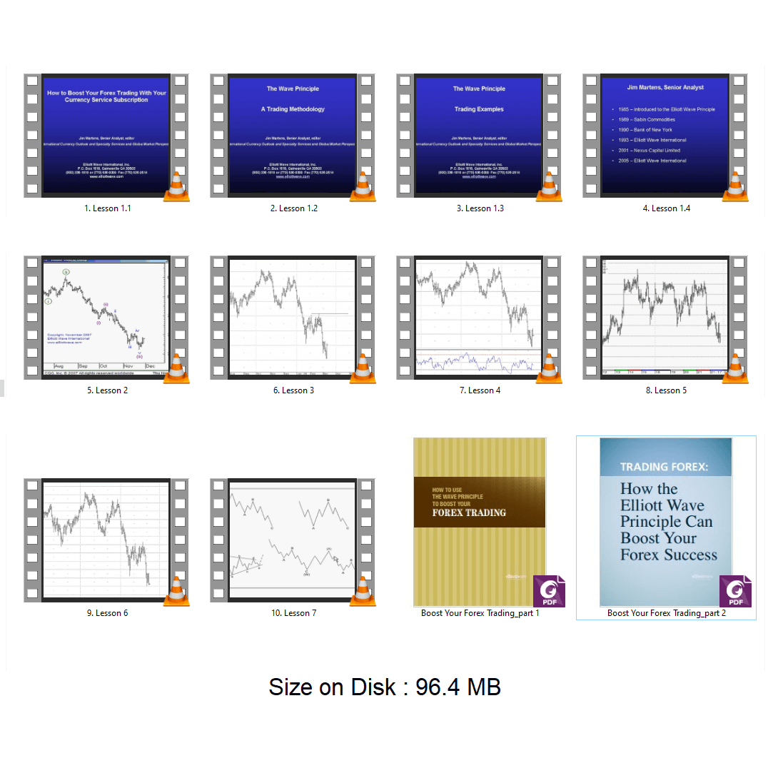 How To Use the Wave Principle to Boost Your Forex Trading - wavelibrary.id