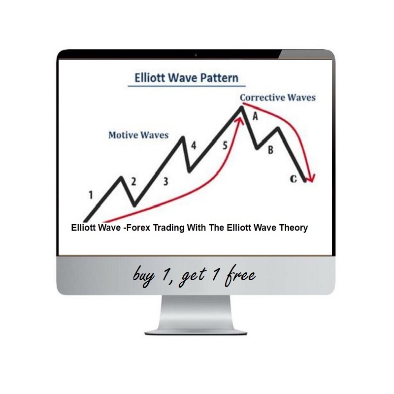 Elliott Wave-Forex Trading With The Elliott Wave Theory, by Loretta FX ...